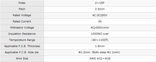 PD054 Connector - Japan Automatic Machine Co., Ltd.