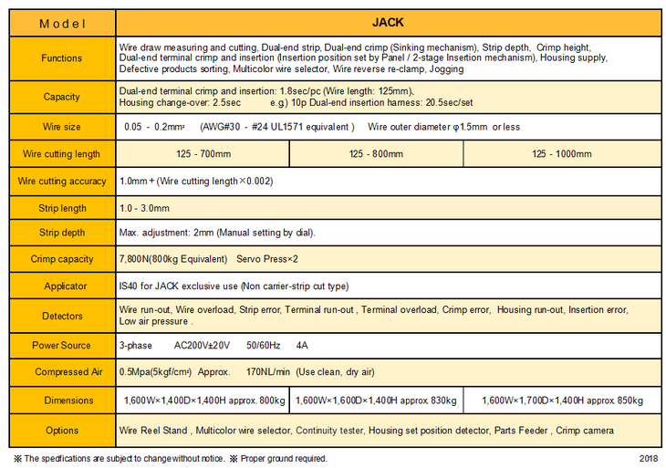 JACK - Japan Automatic Machine Co., Ltd.