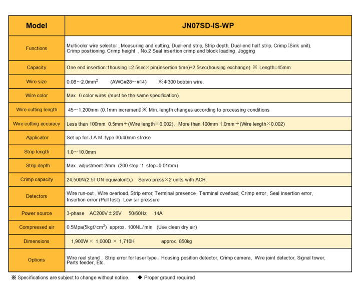 JN07SD-IS-WP - Japan Automatic Machine Co., Ltd.